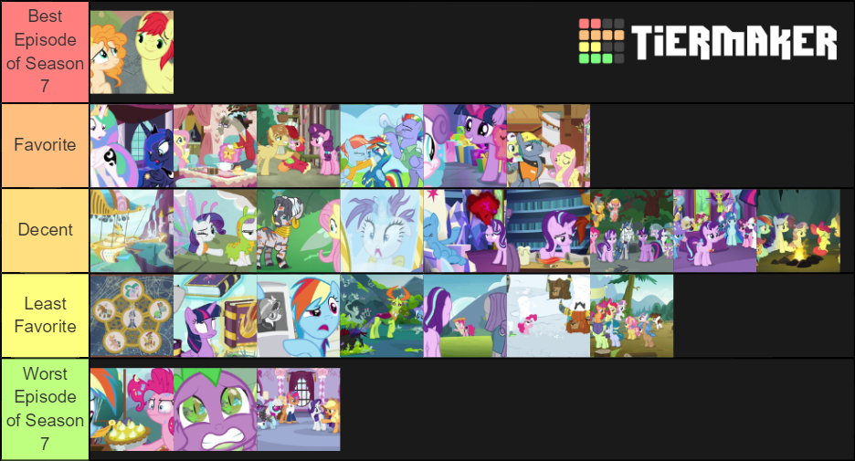 My little Pony Friendship is Magic Season 7 Tier List (Community ...