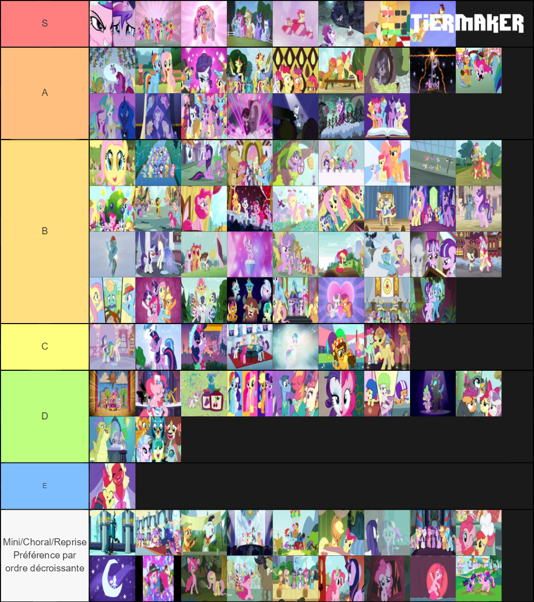 My little pony friendship is magic songs Tier List (Community Rankings ...