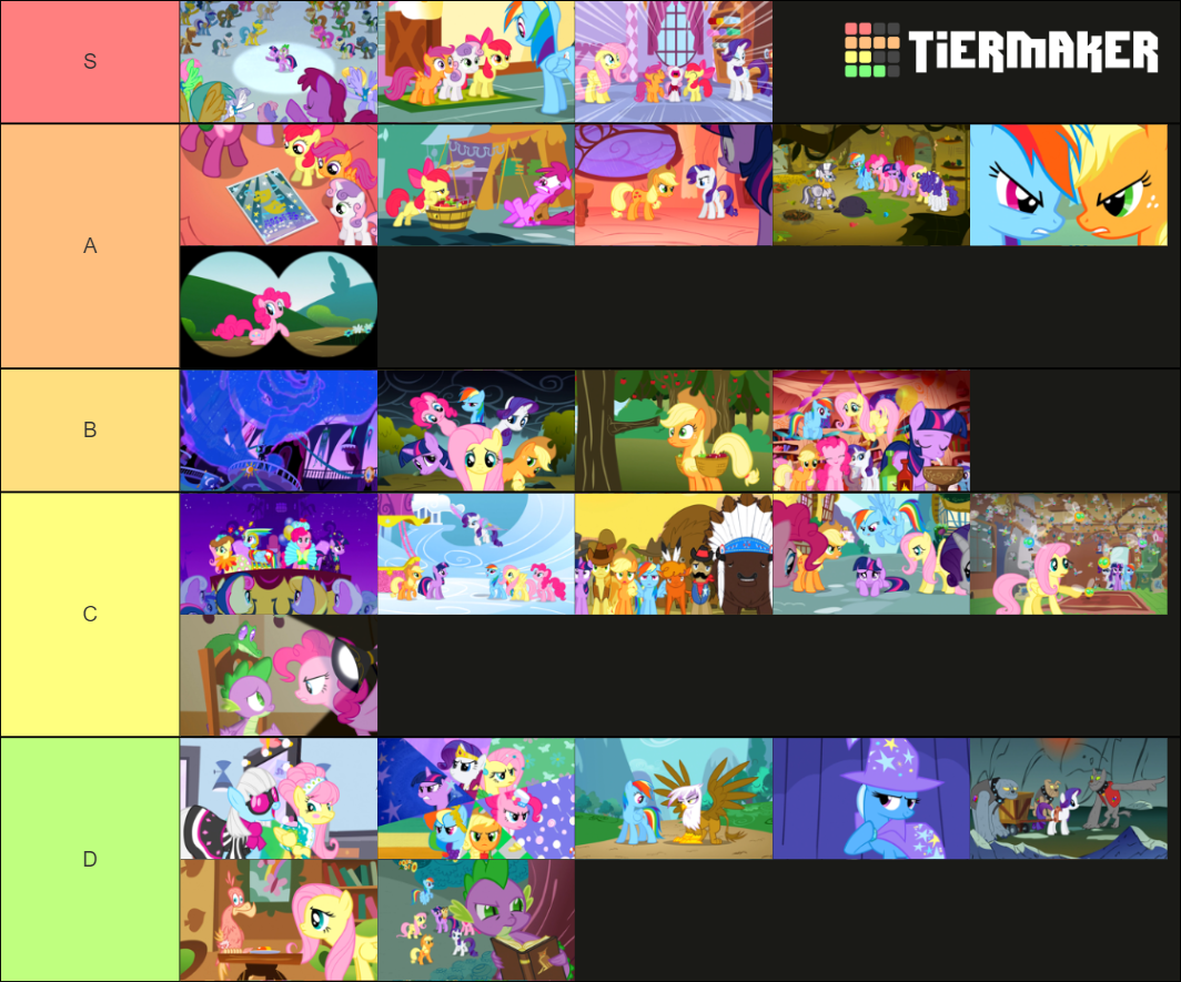 My Little Pony Season 1 Episode Tier List (Community Rankings) - TierMaker