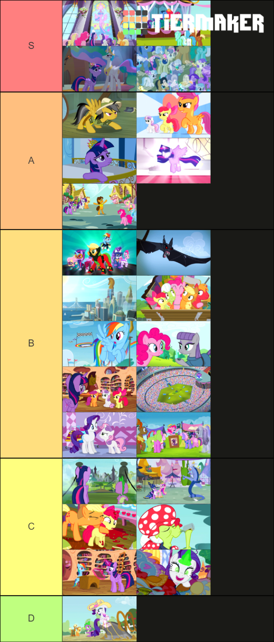My Little Pony Season 4 Episode Tier List (Community Rankings) - TierMaker
