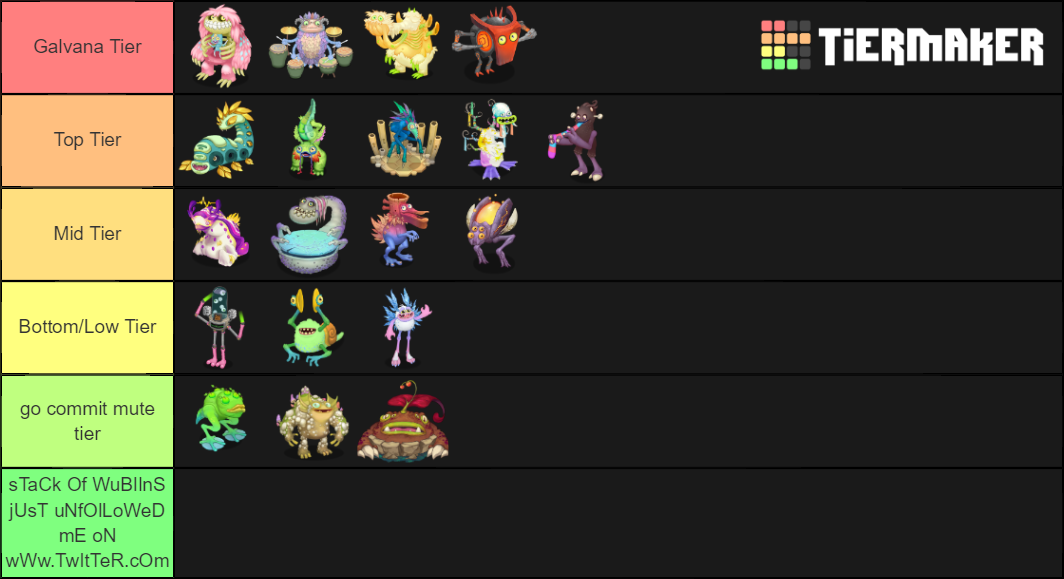 My Singing Monsters Wublins Tier List (Community Rankings) - TierMaker