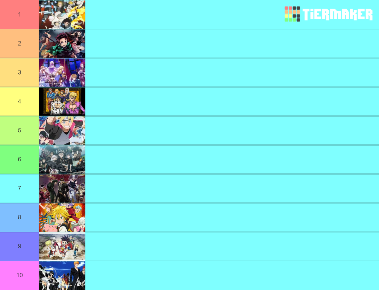 My Top 10 Anime Tier List Community Rankings TierMaker my-top-10-anime-tier-list-community-rankings-tiermaker