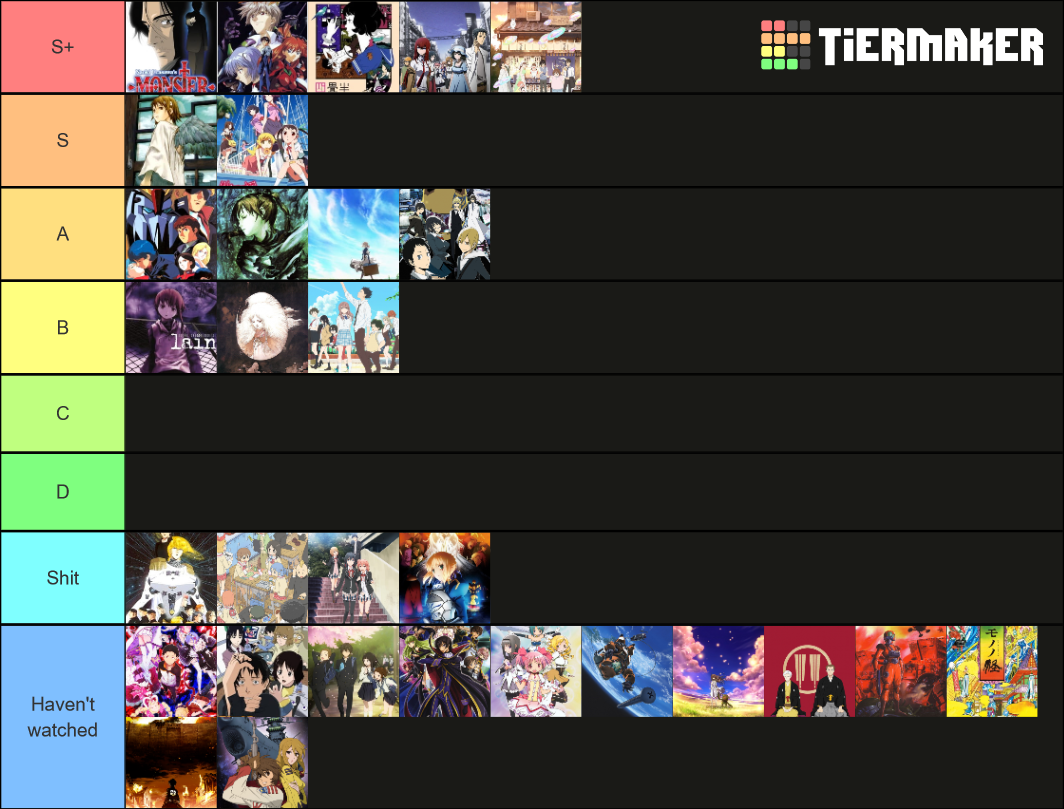 My Top 30 anime Tier List (Community Rankings) - TierMaker