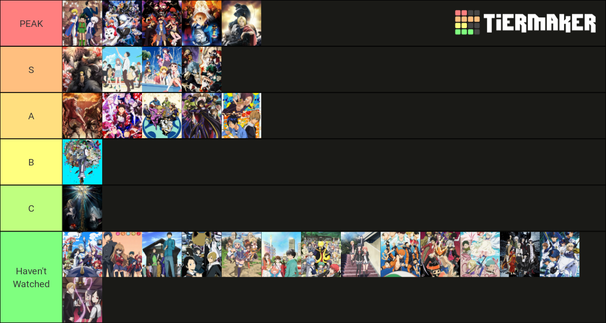 My Top 30 Anime List Tier List (Community Rankings) - TierMaker