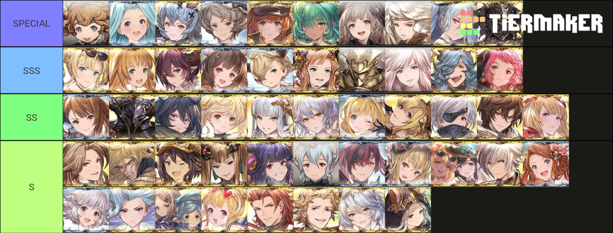My top 50 GBF favorite characters! Tier List (Community Rankings ...