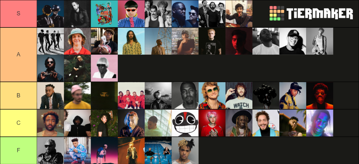 My Top 50 Musical Artists Tier List (Community Rankings) - TierMaker