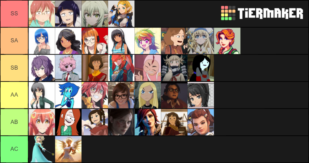 Best Girls Tier List (Community Rankings) - TierMaker
