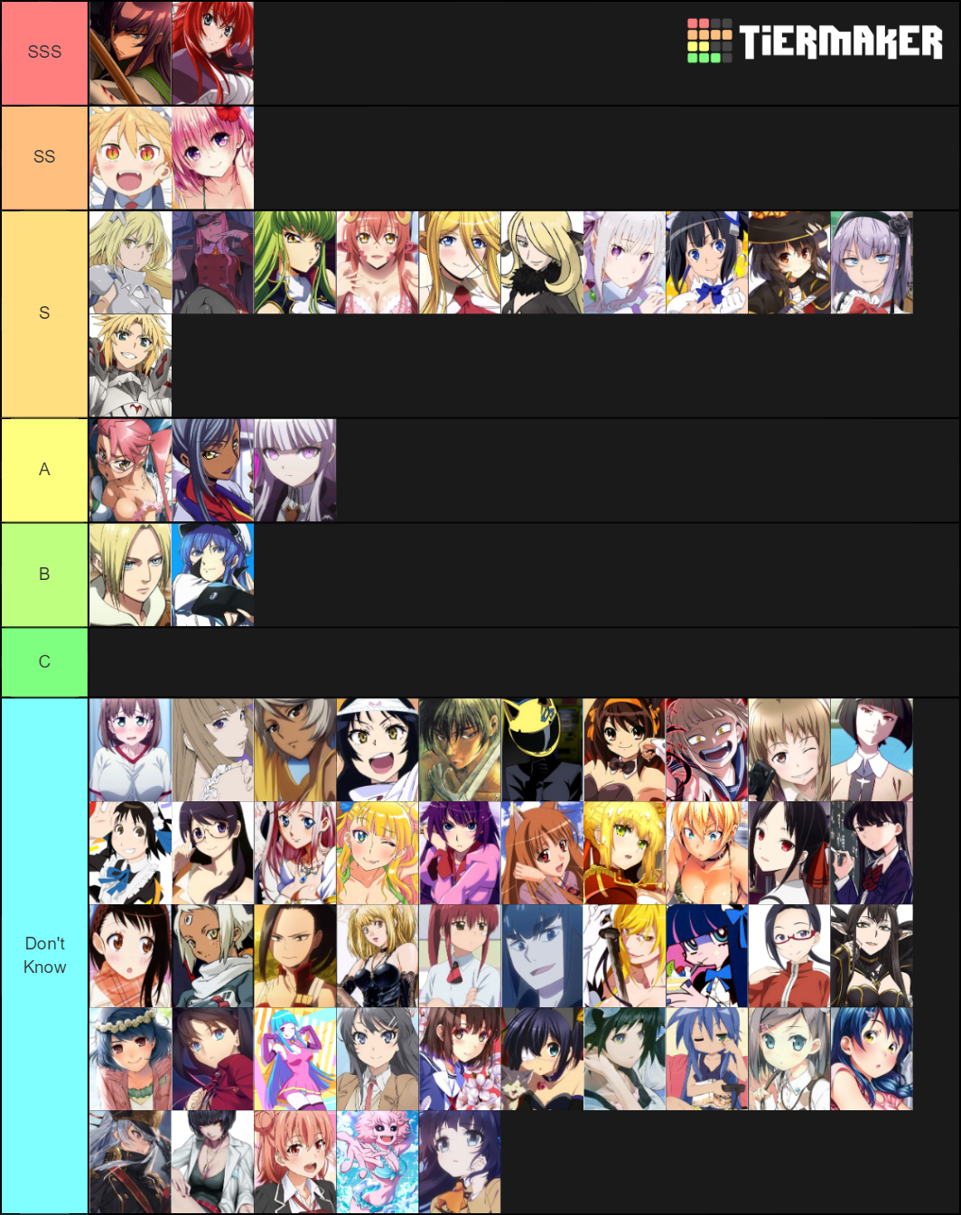 eff's Waifus Tier List (Community Rankings) - TierMaker