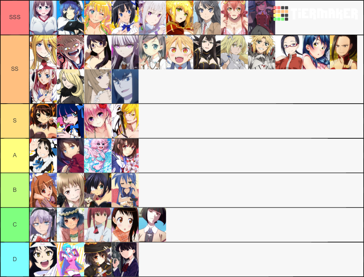 eff's Waifus Tier List (Community Rankings) - TierMaker