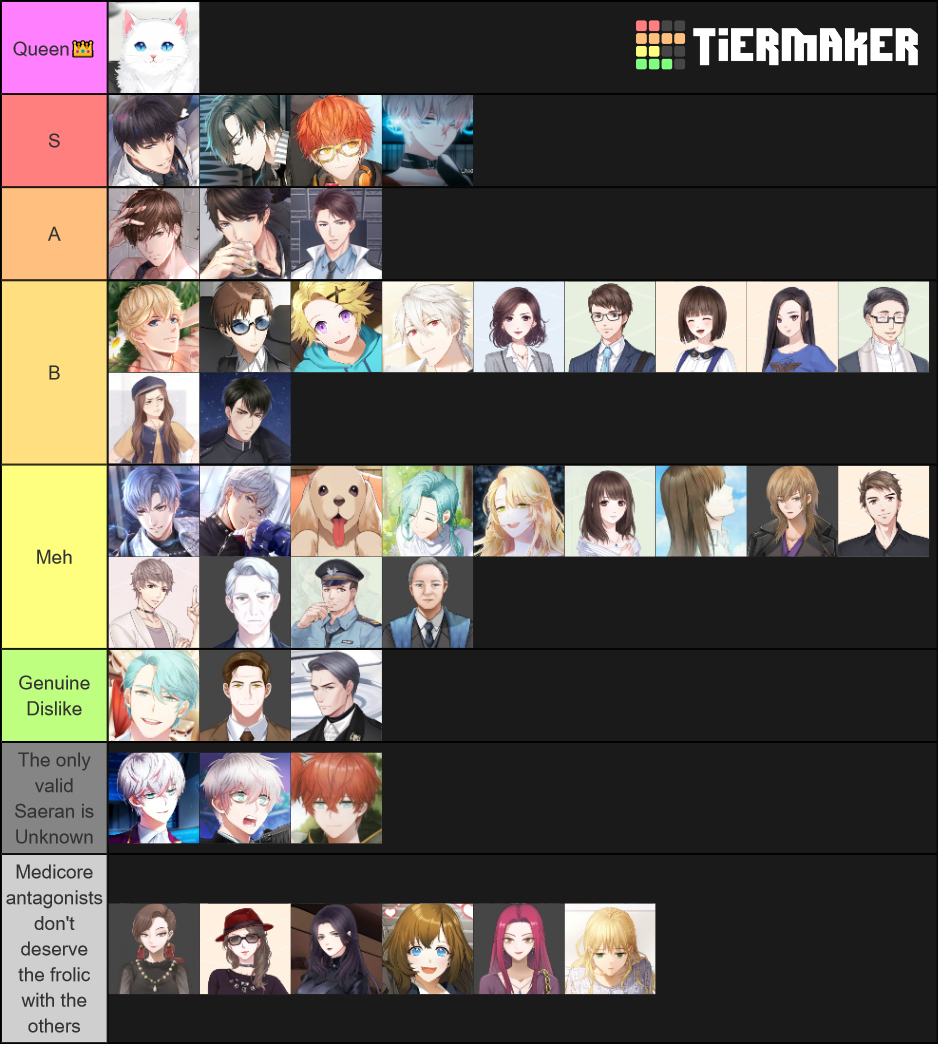 Mystic Messenger v Mr. Love Queen's Choice Tier List (Community Rankings) - TierMaker