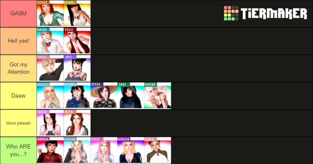 Mythic Manor - Ladies Tier List (Community Rankings) - TierMaker
