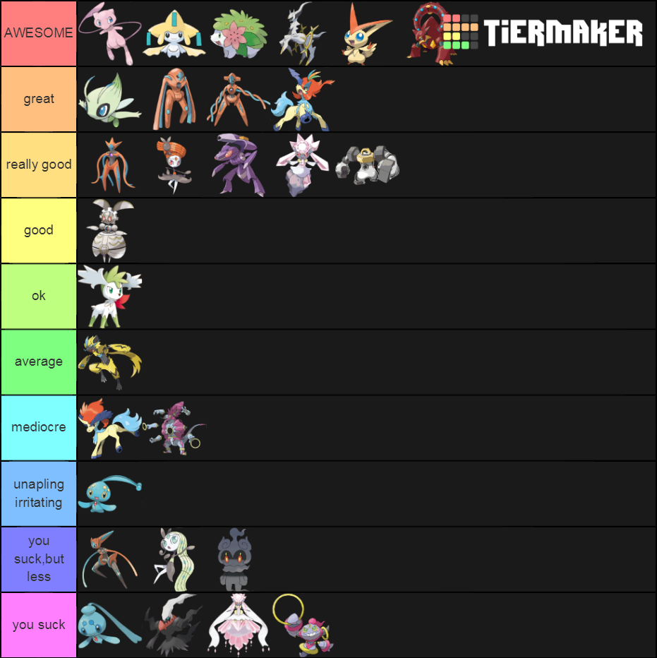 Mythical Pokemon Tier List Community Rankings TierMaker mythical-pokemon-tier-list-community-rankings-tiermaker