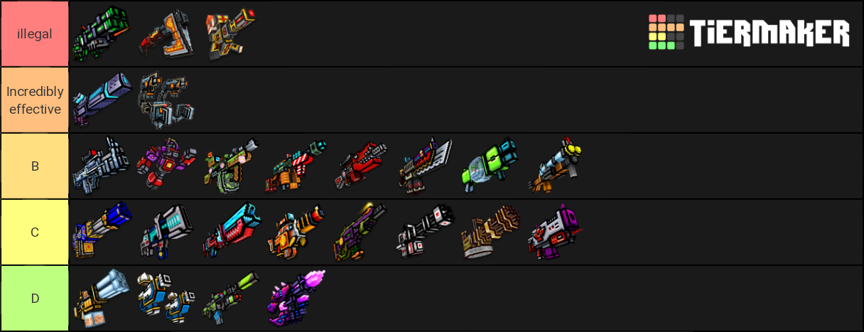 Mythical Primary Weapons In Pixel Gun 3d Tier List (Community Rankings ...