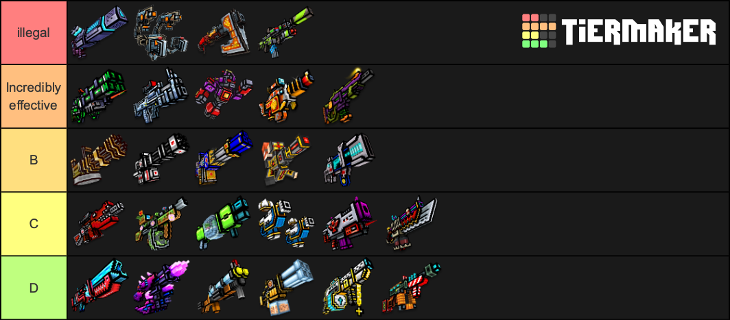 Mythical Primary Weapons In Pixel Gun 3d Tier List (Community Rankings ...