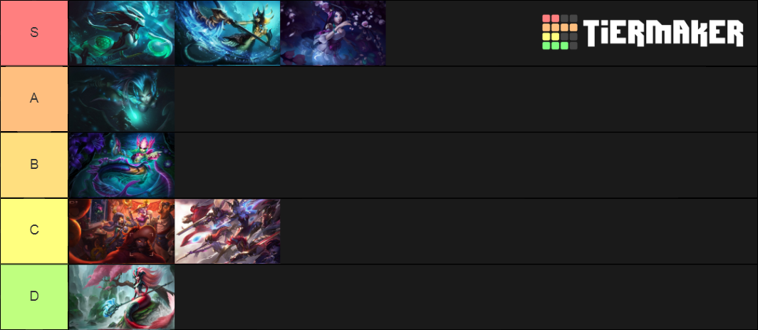 Nami Skintier Ranking Tier List (Community Rankings) - TierMaker