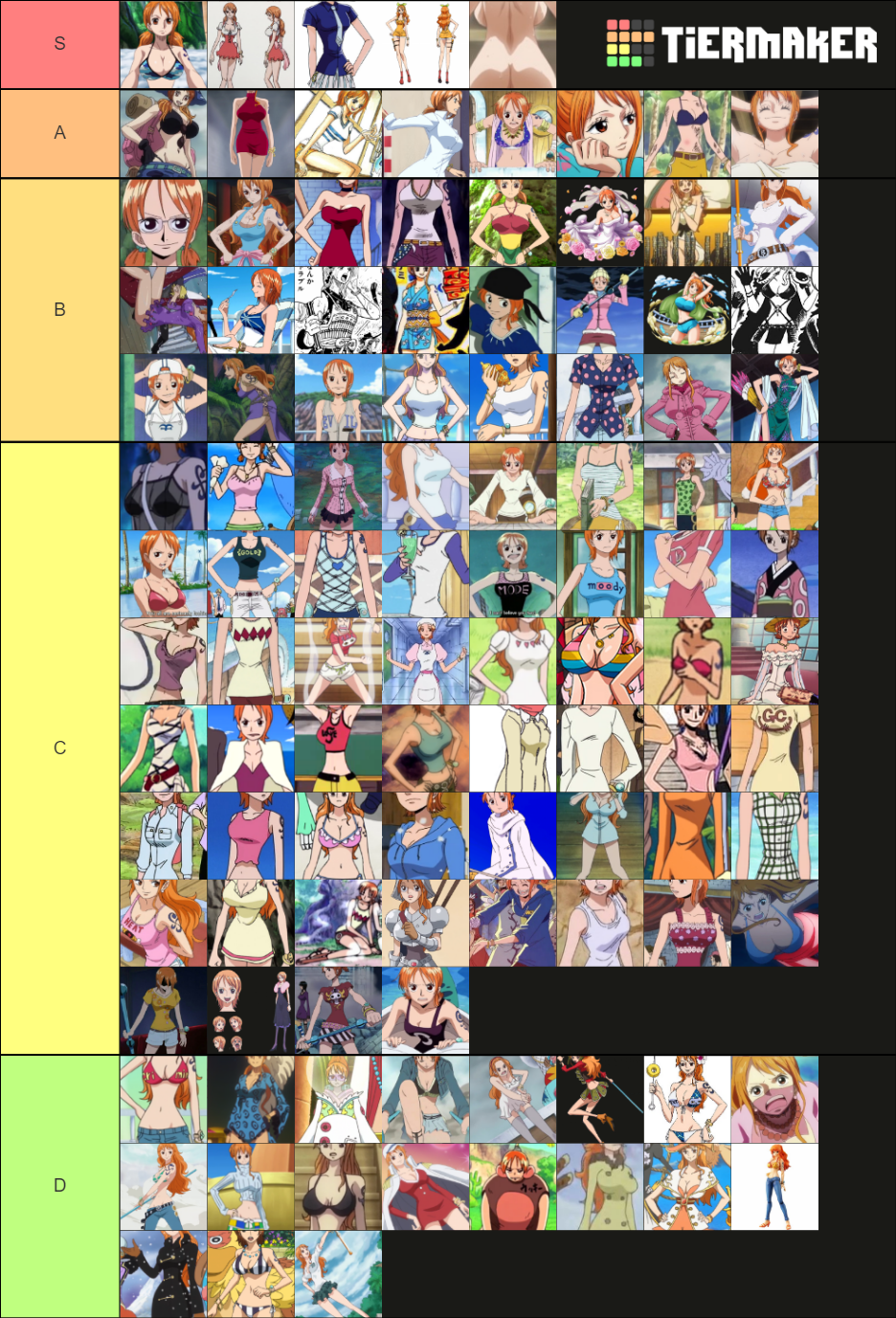 nami Tier List (Community Rankings) - TierMaker