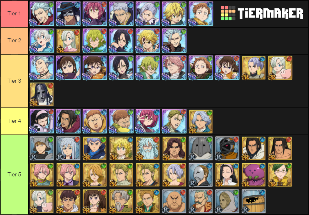 Nanatsu no Taizai Grand Cross! Tier List (Community Rankings) - TierMaker