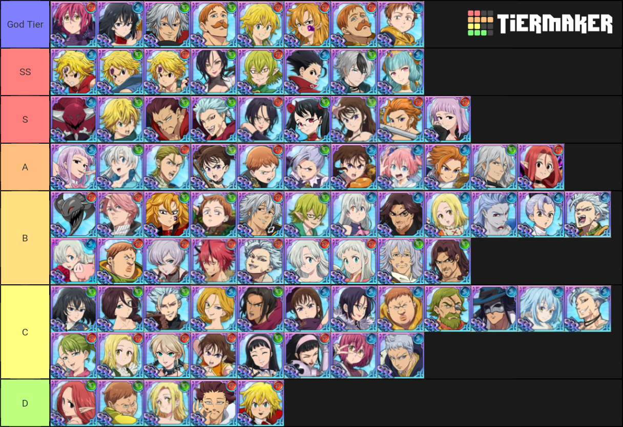 Nanatsu no Taizai Grand Cross SSR Tier List (Community Rankings) - TierMaker