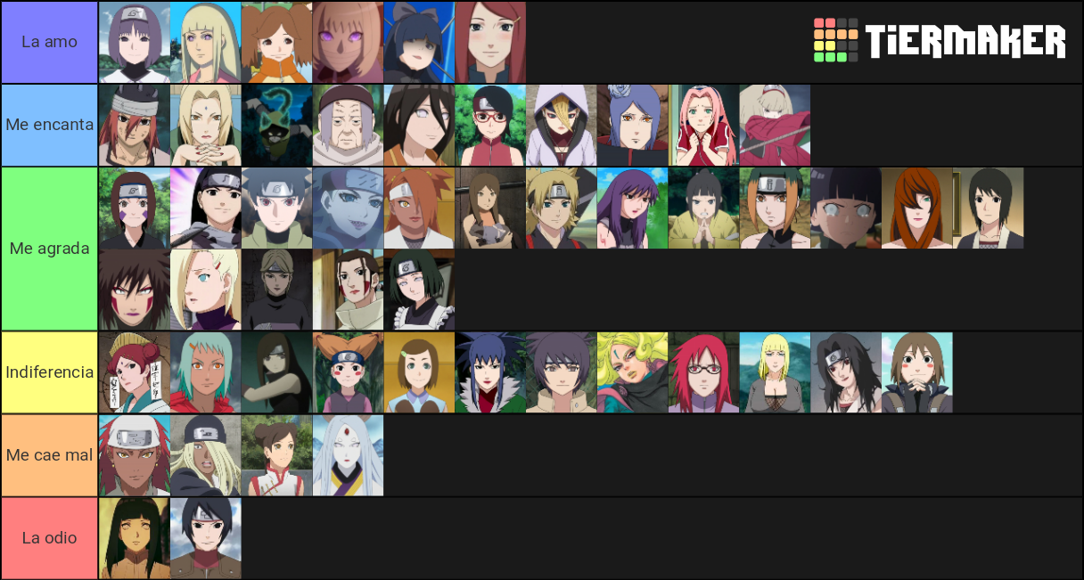 Naruto/Boruto Girls Tier List (Community Rankings) - TierMaker