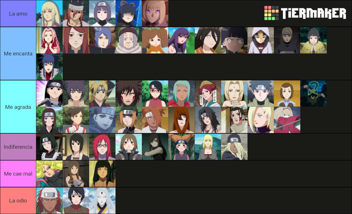 Naruto/Boruto Girls Tier List (Community Rankings) - TierMaker