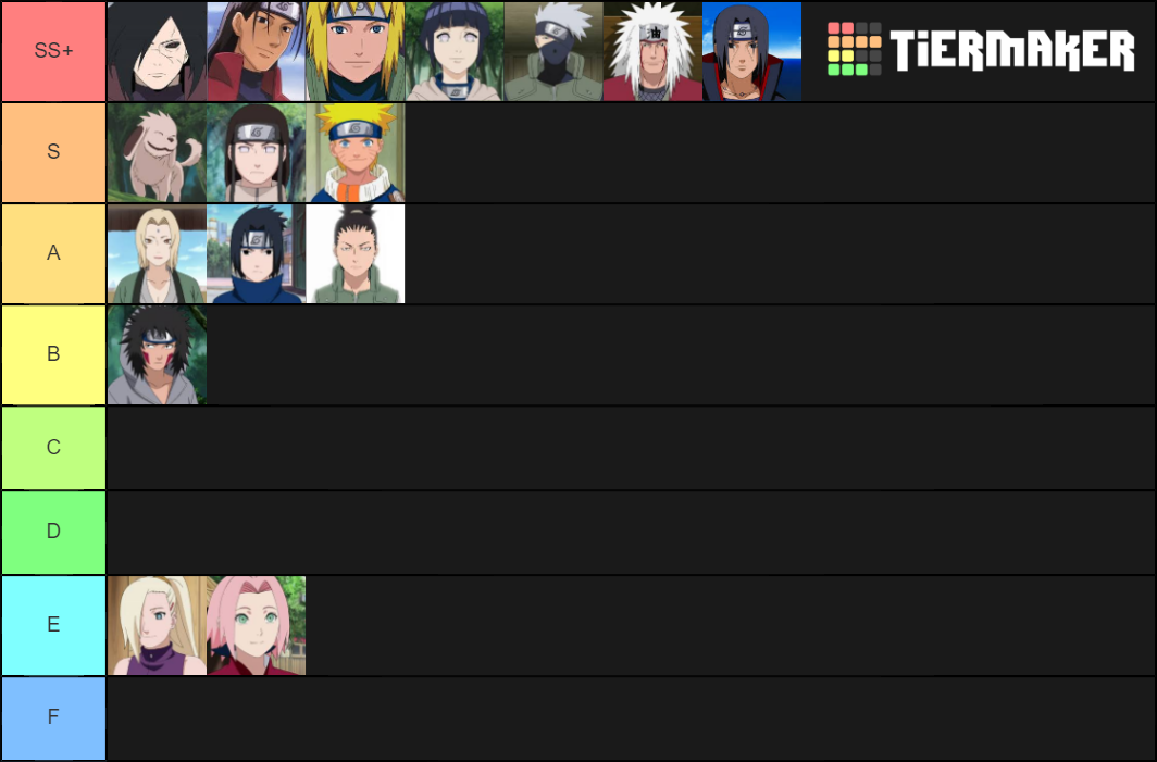 Naruto Characters Tier List Community Rankings Tiermaker