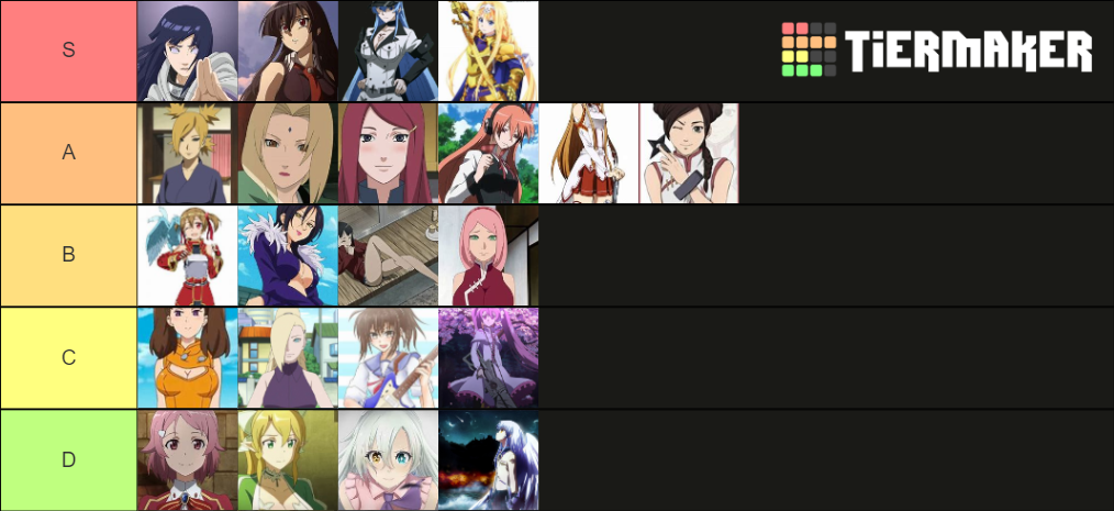 naruto girls Tier List (Community Rankings) - TierMaker