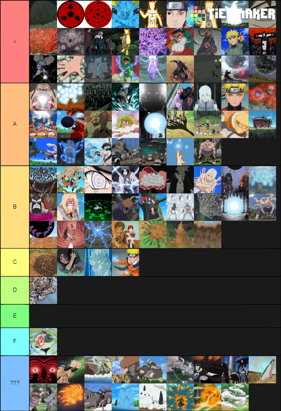 Naruto Jutsu Tier List (Community Rankings) - TierMaker