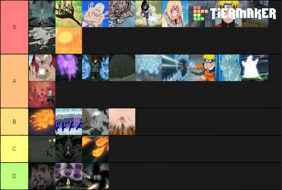 Naruto Jutsus (8 New Jutsu) Tier List (Community Rankings) - TierMaker