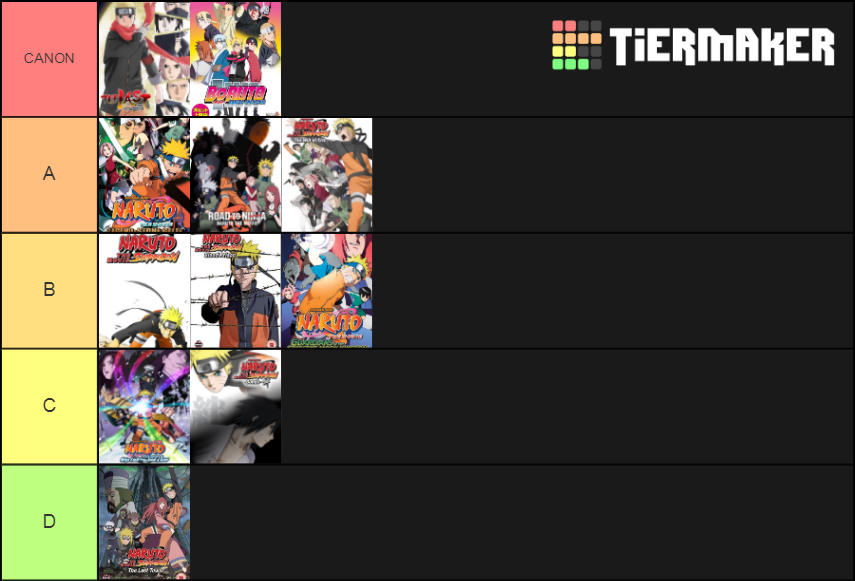 Naruto Movie Tier List (Community Rankings) - TierMaker