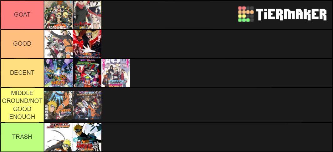 NARUTO MOVIES RANKING Tier List (Community Rankings) - TierMaker