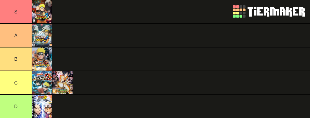 Naruto Ninja Storm Ranking Tier List (Community Rankings) - TierMaker