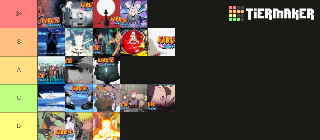 Naruto Op Tier List (Community Rankings) - TierMaker