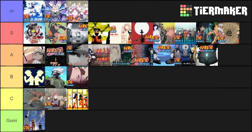 Naruto Opening (NEW) Tier List (Community Rankings) - TierMaker