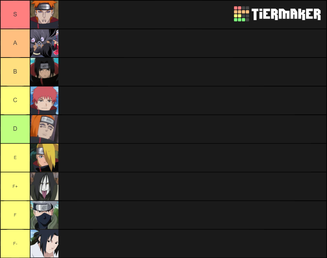 naruto storm 2 bosses Tier List (Community Rankings) - TierMaker