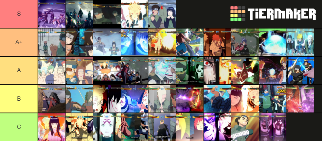 Naruto Storm 4 Ultimate Jutsus Tier List (Community Rankings) - TierMaker