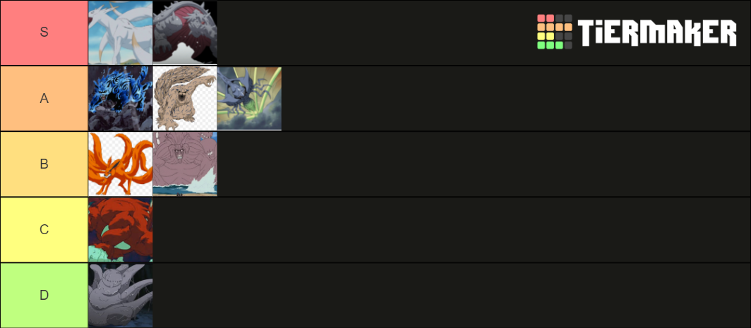 Naruto tailed beast Tier List (Community Rankings) - TierMaker