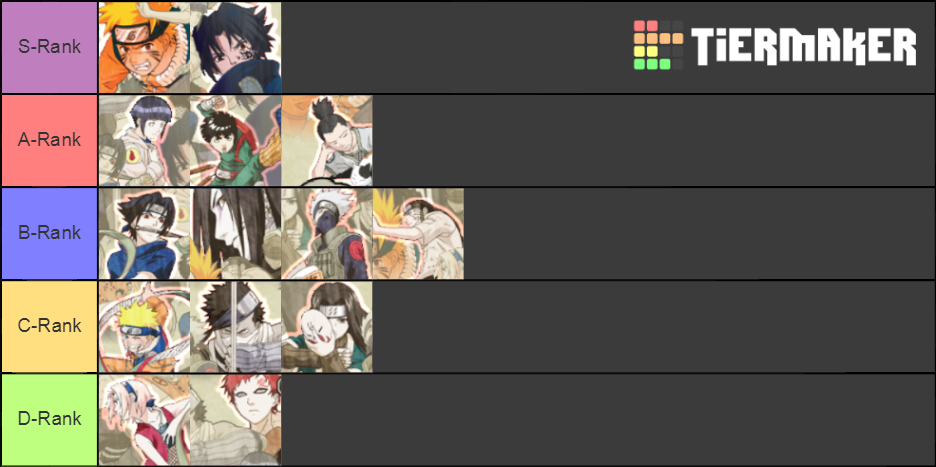 Naruto Ultimate Ninja Tier List (Community Rankings) - TierMaker