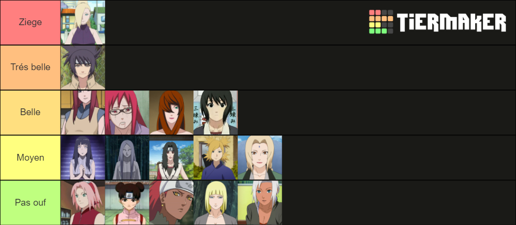 Naruto waifu Tier List (Community Rankings) - TierMaker