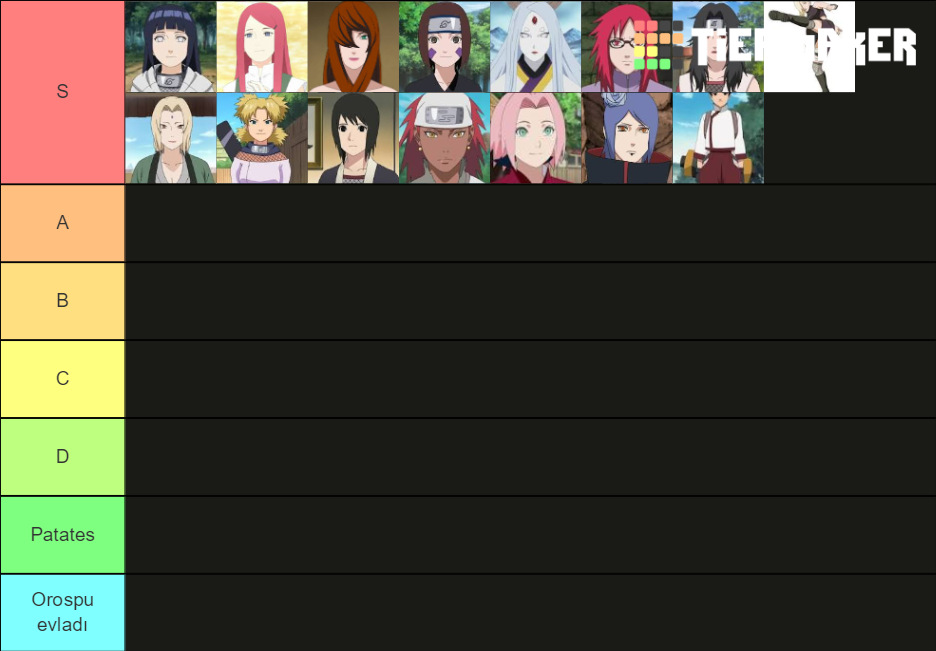 Naruto waifu Tier List (Community Rankings) - TierMaker