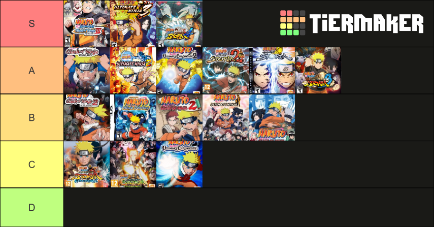 Naruto Games Tier List (Community Rankings) - TierMaker