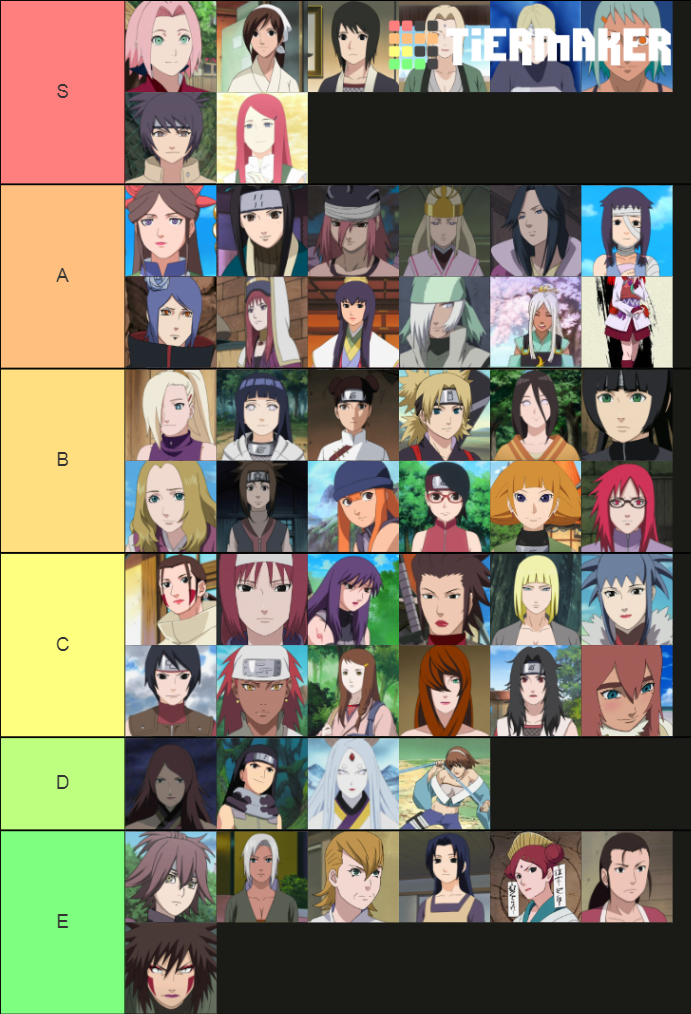 Naruto's Harem Tier List (Community Rankings) - TierMaker