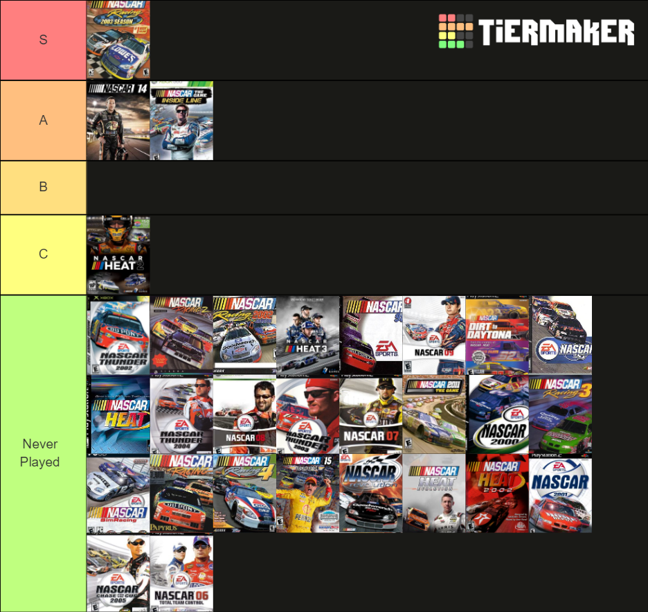 NASCAR Games Tier List (Community Rankings) - TierMaker