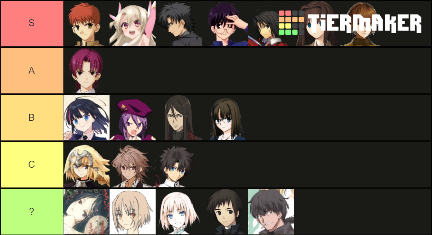 Nasuverse Protagonists Tier List (Community Rankings) - TierMaker