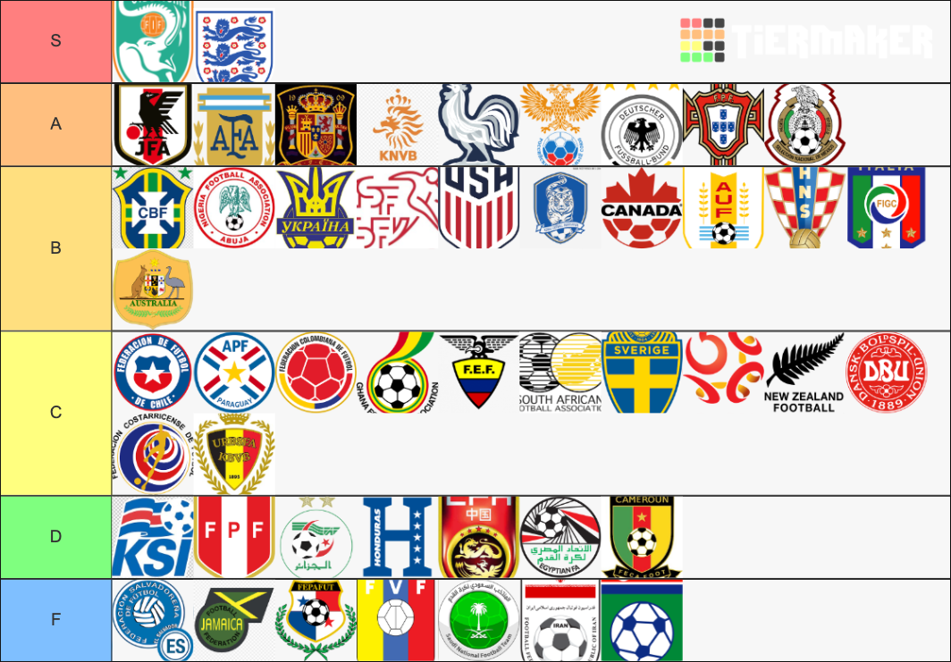 National Team Logos Tier List (Community Rankings) - TierMaker