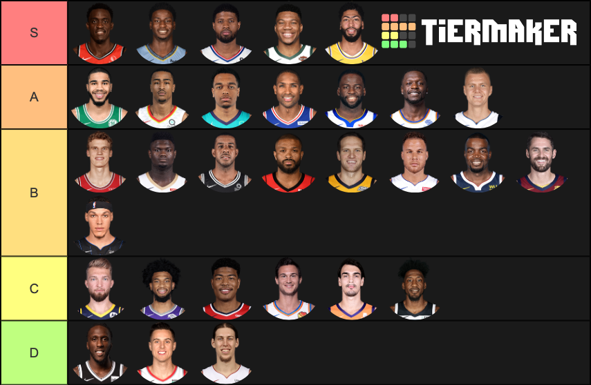 NBA 2019-2020 STARTING PF's Tier List (Community Rankings) - TierMaker