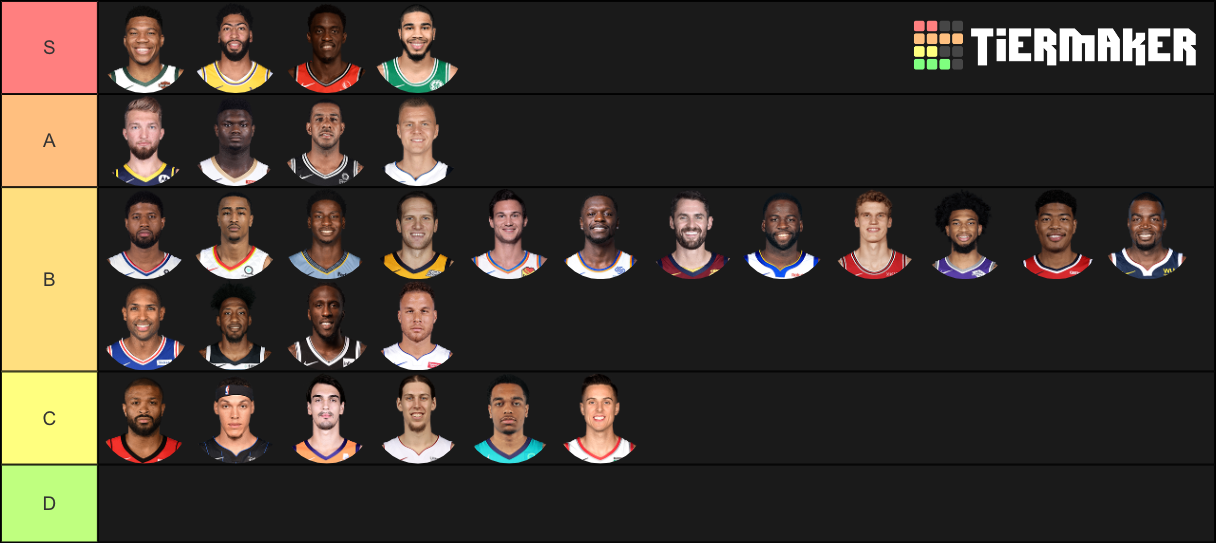 NBA 2019-2020 STARTING PF's Tier List (Community Rankings) - TierMaker