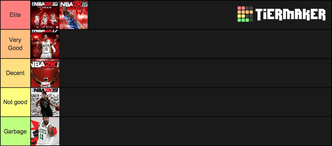 NBA 2k Tier List (Community Rankings) - TierMaker