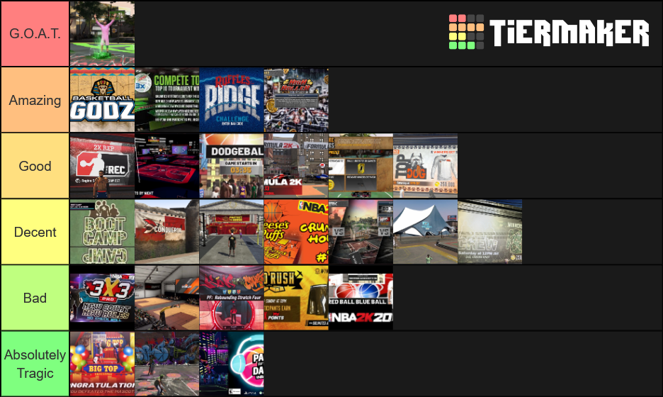 NBA 2K Events Tier List (Community Rankings) - TierMaker