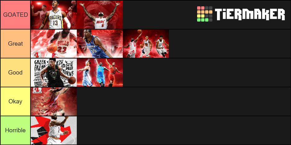 NBA 2Ks Tier List (Community Rankings) - TierMaker