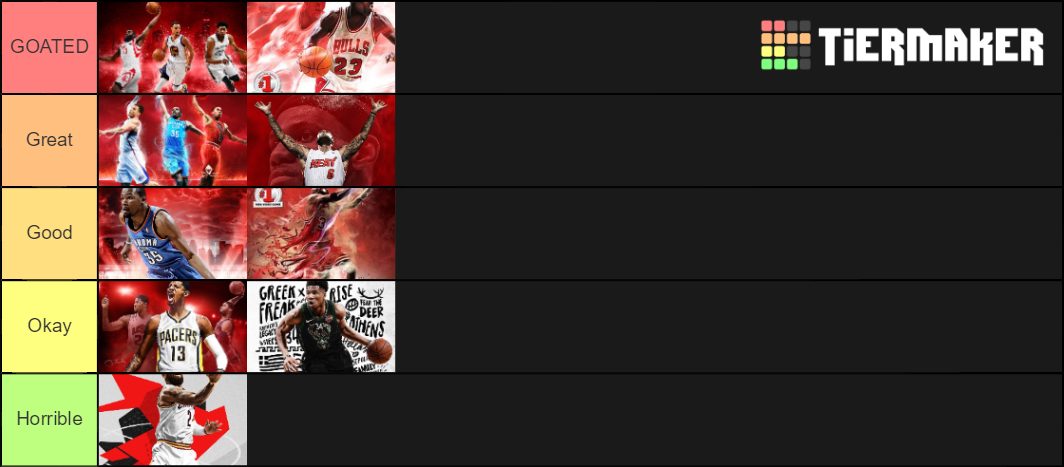 NBA 2Ks Tier List (Community Rankings) - TierMaker